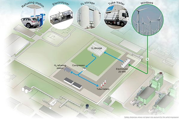 VoltH2 plant groene waterstoffabriek in North Sea Port | Engineeringnet